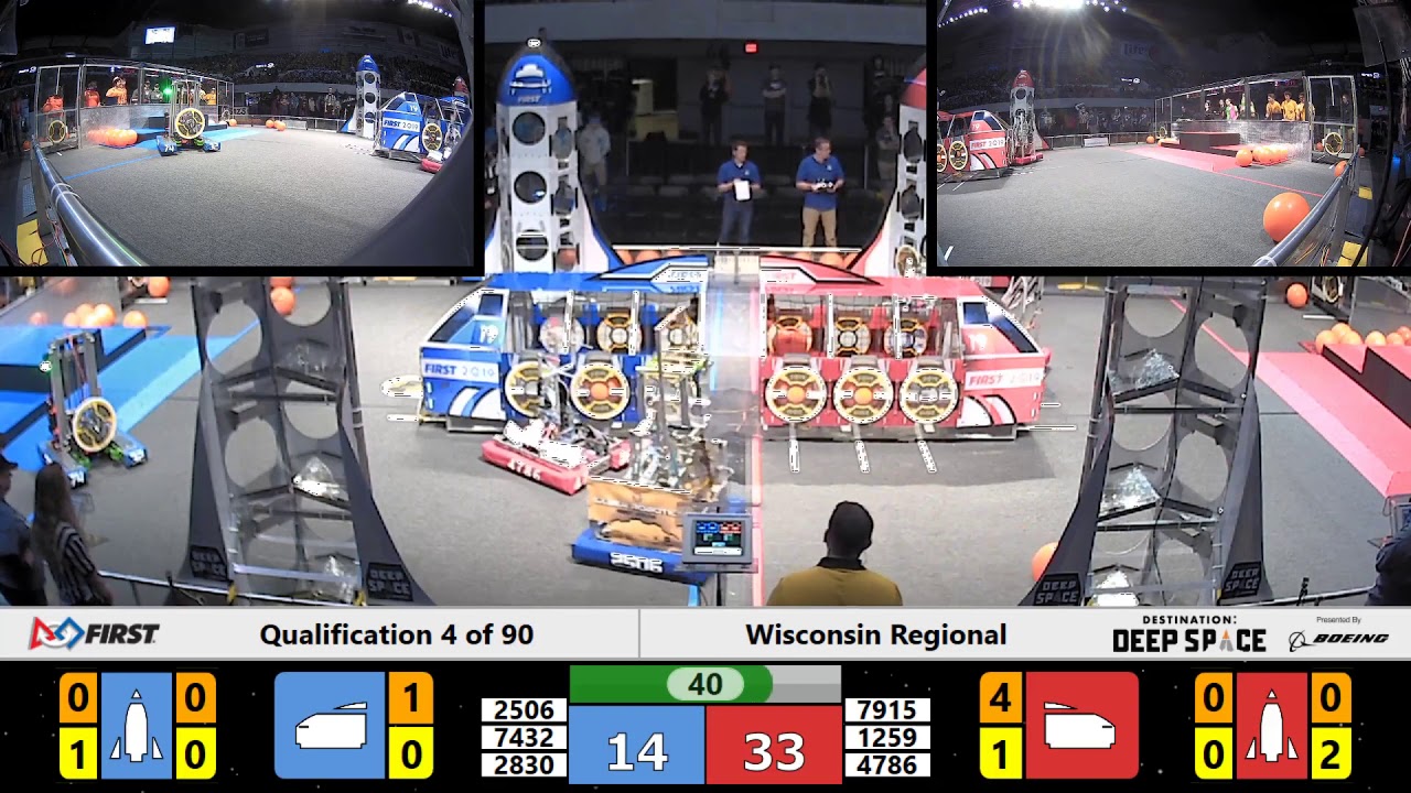 Qualification 4 - 2019 Wisconsin Regional (Scoreboard Quad View) - YouTube