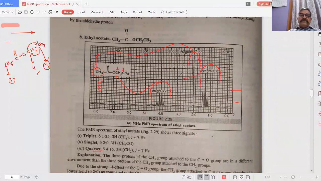 Ethyl Acetate Nmr Peaks