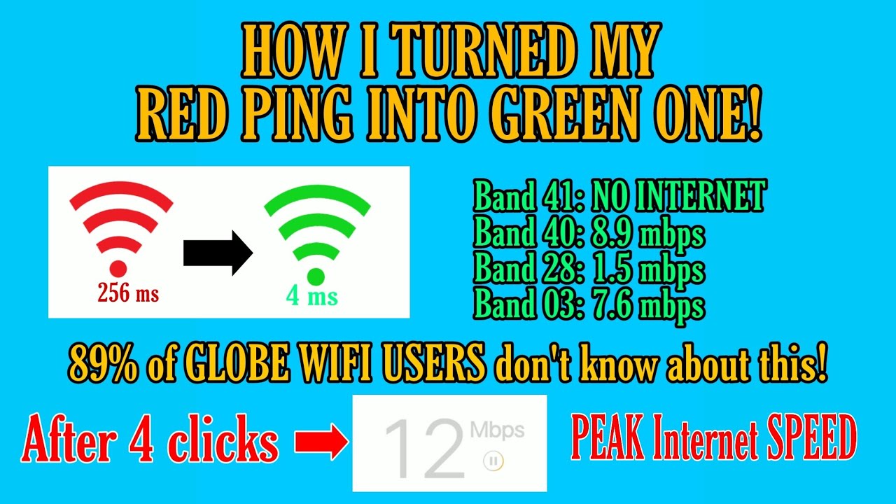 Turn Red Ping into Green one in just FOUR Clicks | The Secret of Globe ...