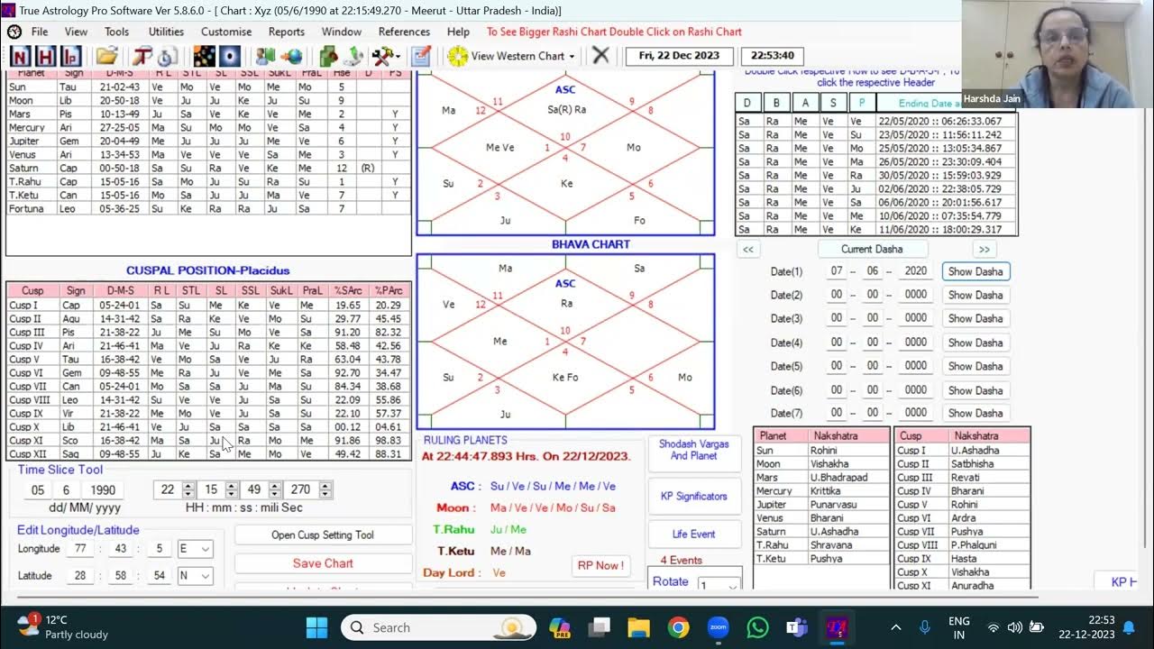 STUDY OF PROGRESSION USING A RECTIFIED BIRTH CHART ( PART--2) - YouTube