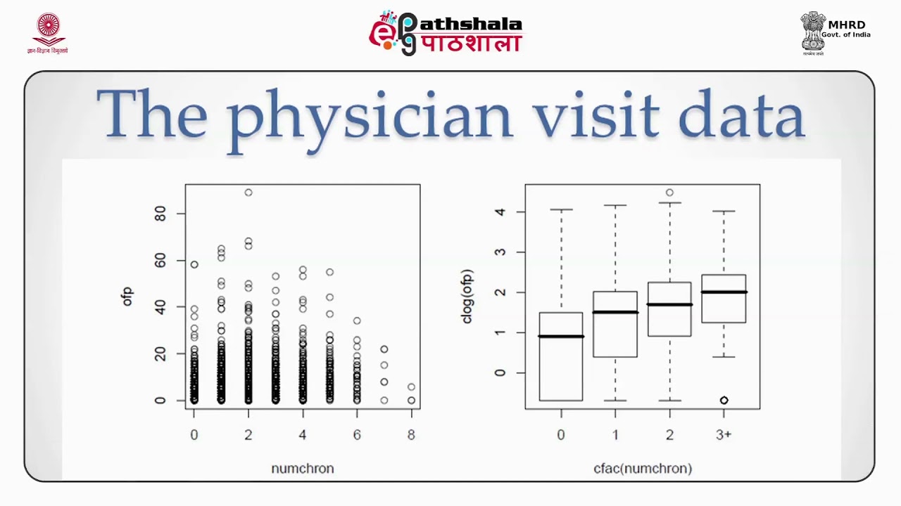 MOOC The Quasi Poisson Model - YouTube