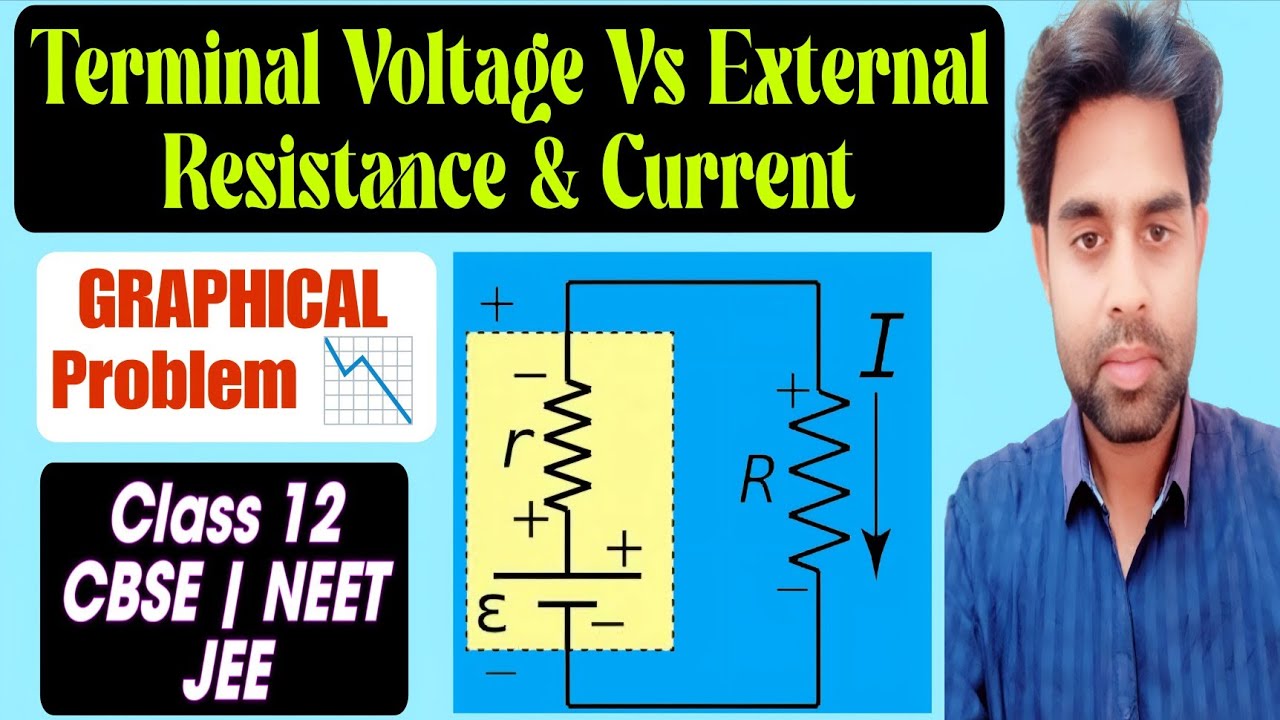 📉Graphical Problem : Terminal Voltage Vs Resistance & Current | Current ...