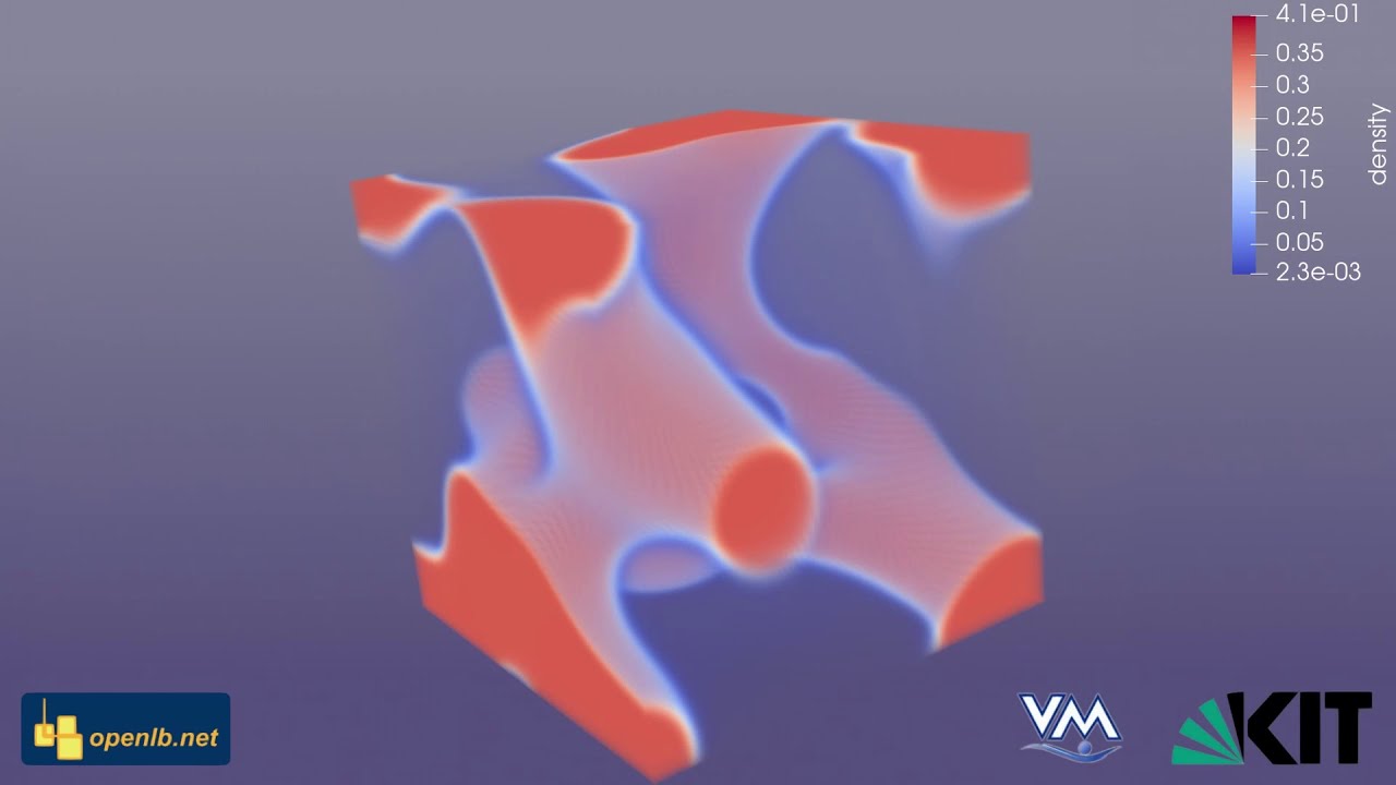 Phase Separation in 3D with LBM -- Simulation in Process Engineering ...