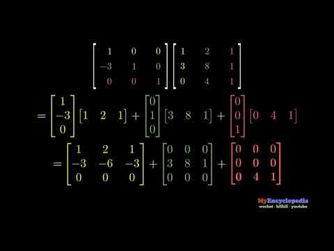 5 Ways of Matrix Multiplication Interpretations (Manim Animation) - YouTube