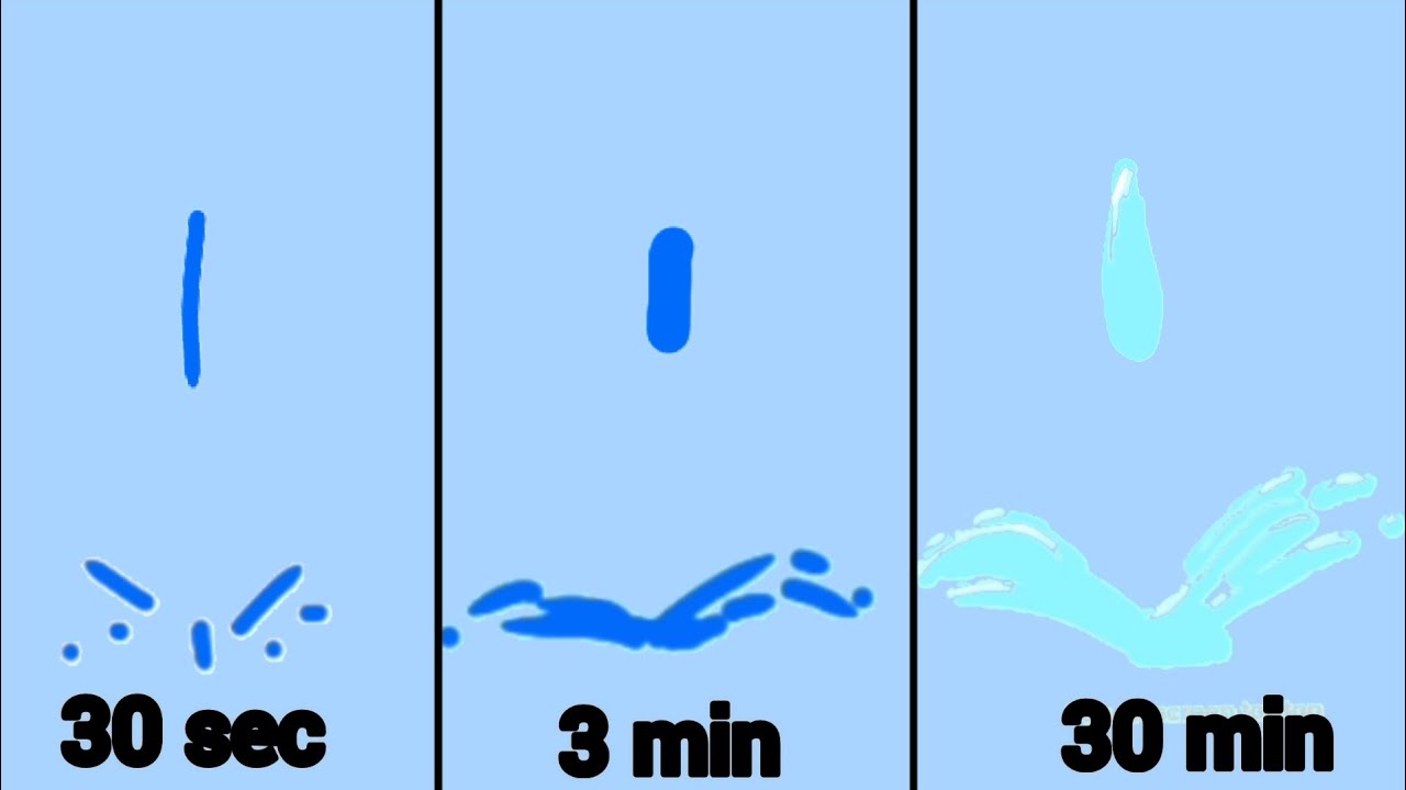 Raindrop Stop Motion (animation) - YouTube