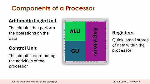 OCR A Level Computer Science Paper 1 - Full Playlist - YouTube