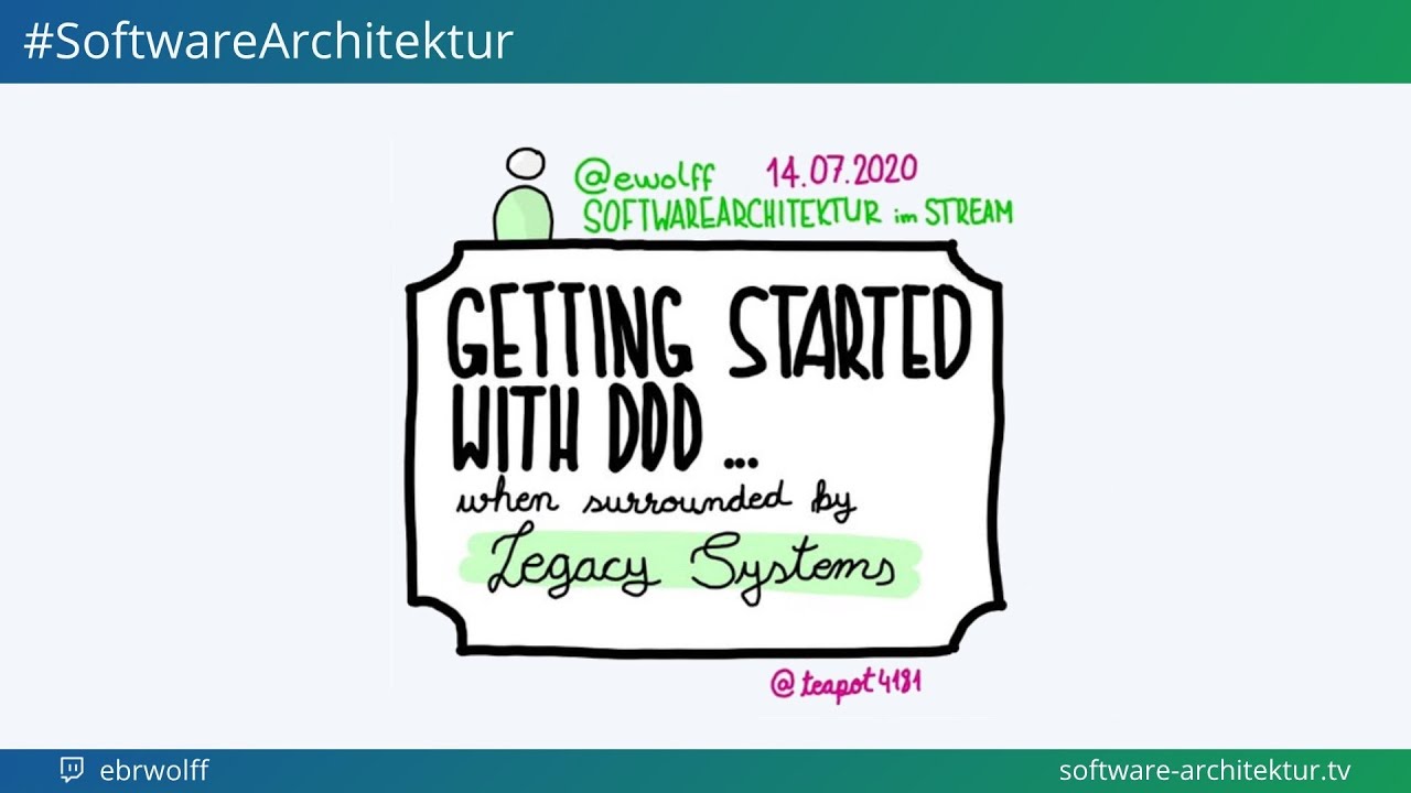 Eric Evans "Getting Started with DDD When Surrounded by Legacy Systems ...