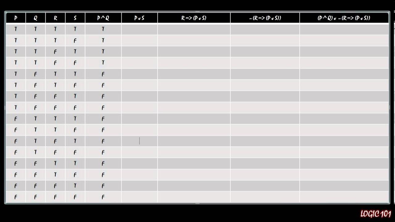 Logic 101 (#15): Complicated Truth Tables - YouTube