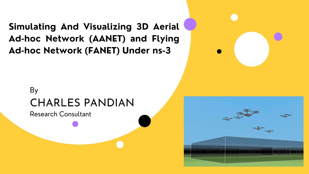 Simulating And Visualizing 3D Aerial Ad hoc Network AANET and Flying Ad ...
