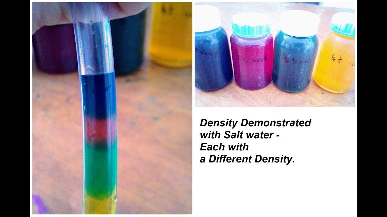 Density layers demonstrated - YouTube