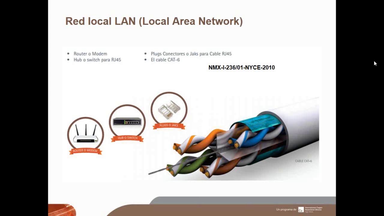 Normas de fabricación y uso de Cable UTP CAT 6 - YouTube