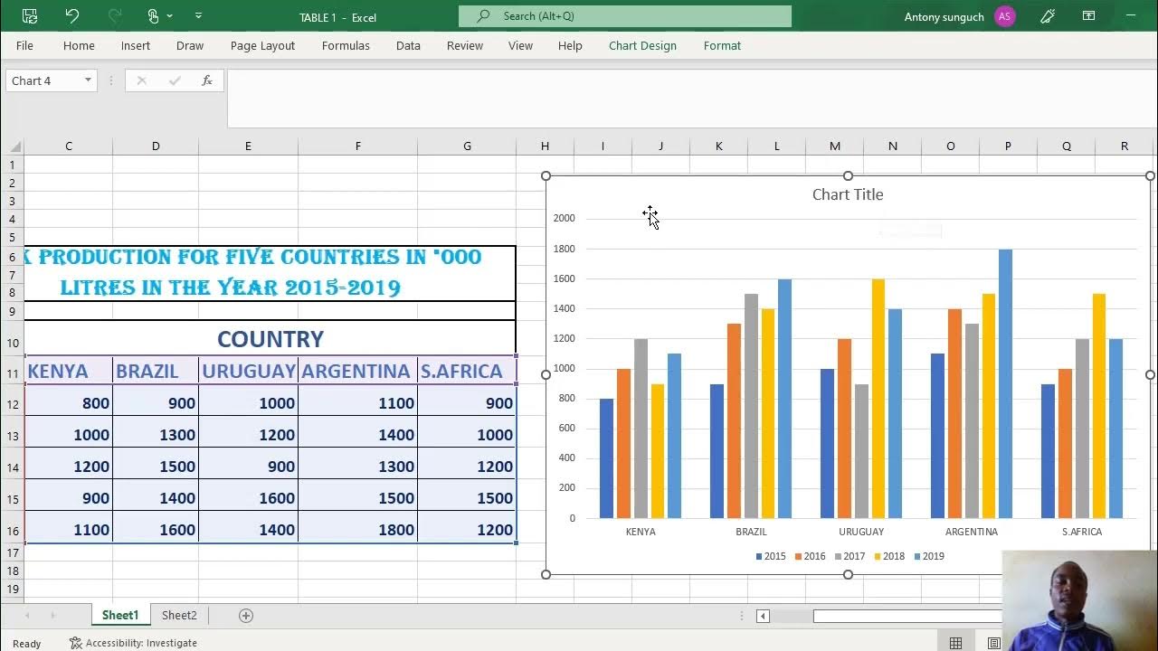 HOW TO INSERT A CLUSTERED COLUMN GRAPH IN MS EXCEL - YouTube