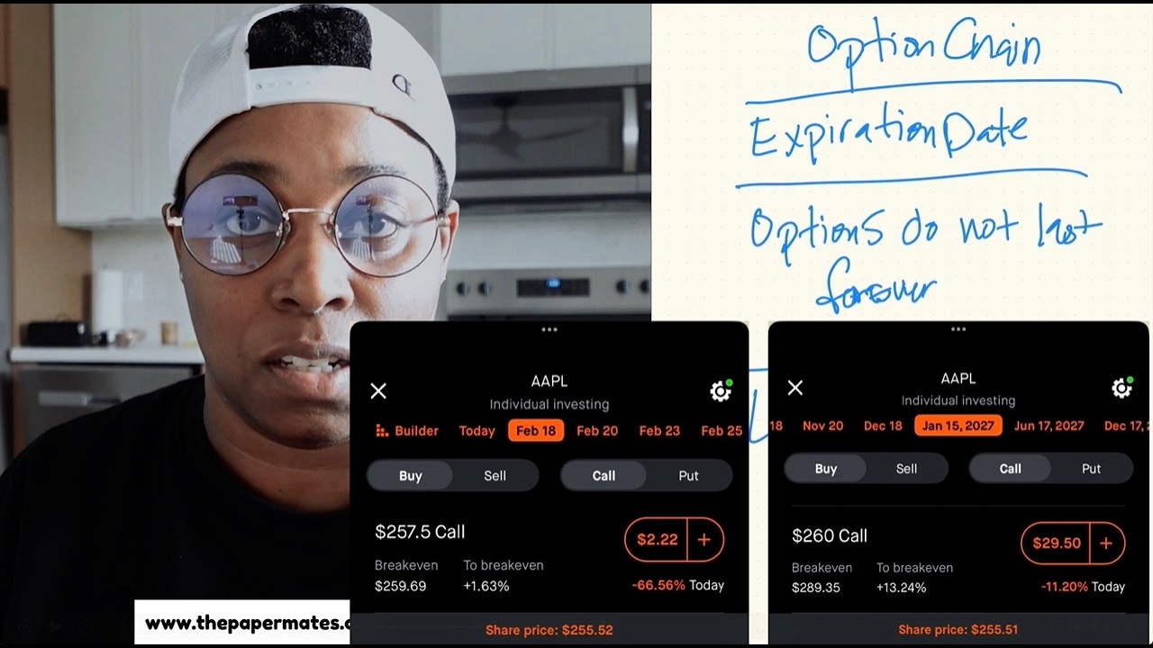 Options Trading for Absolute Beginners: Your Very First Lesson - YouTube