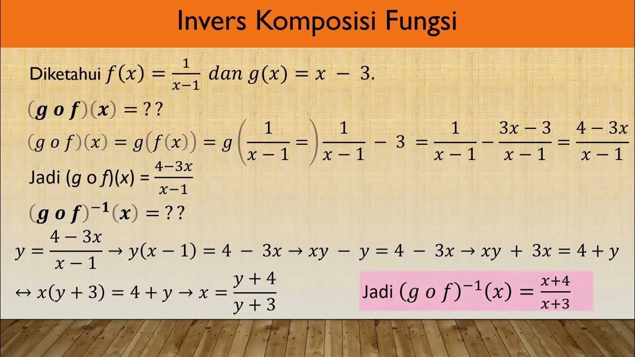 INVERS KOMPOSISI FUNGSI - YouTube