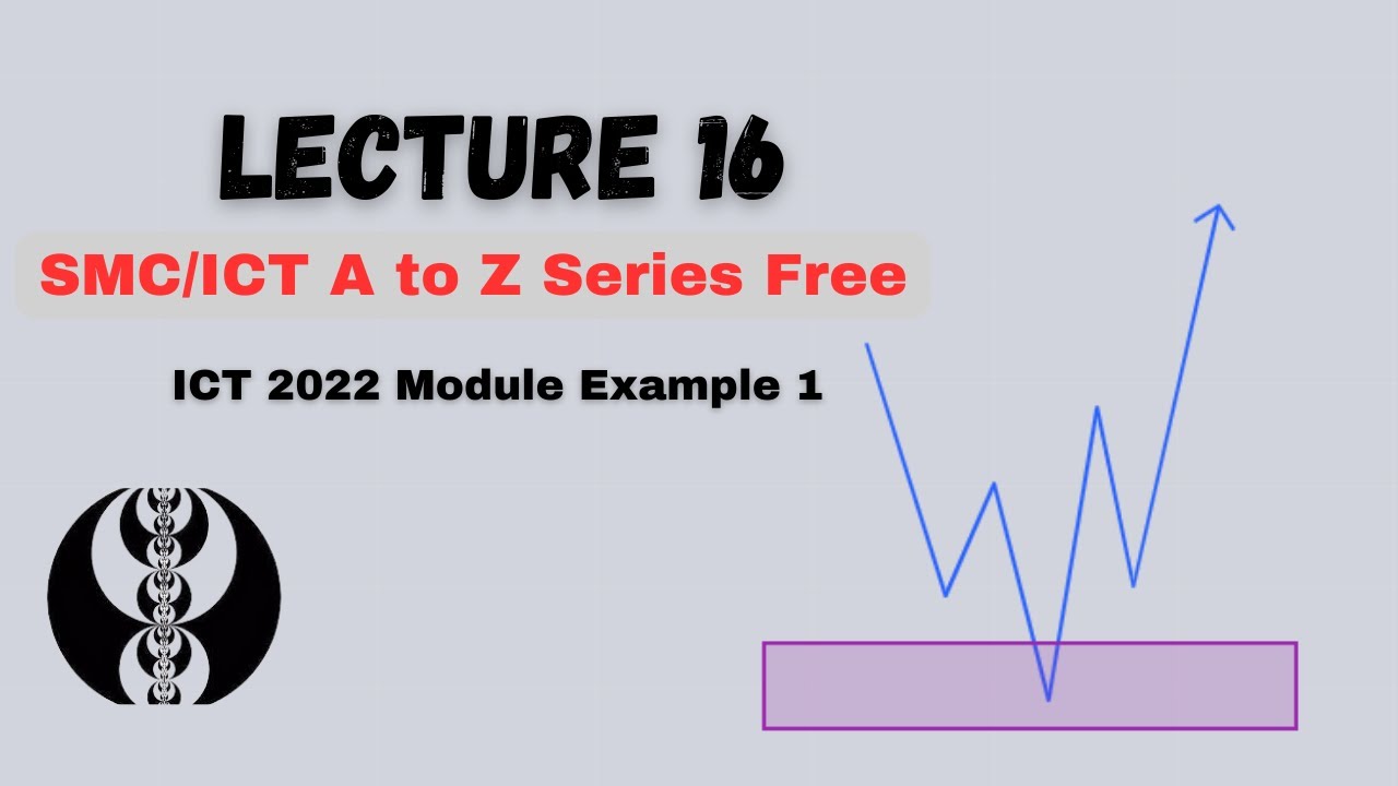 ICT Back Testing 2022 Module | Lecture 16 of ICT A to Z beginner Series ...