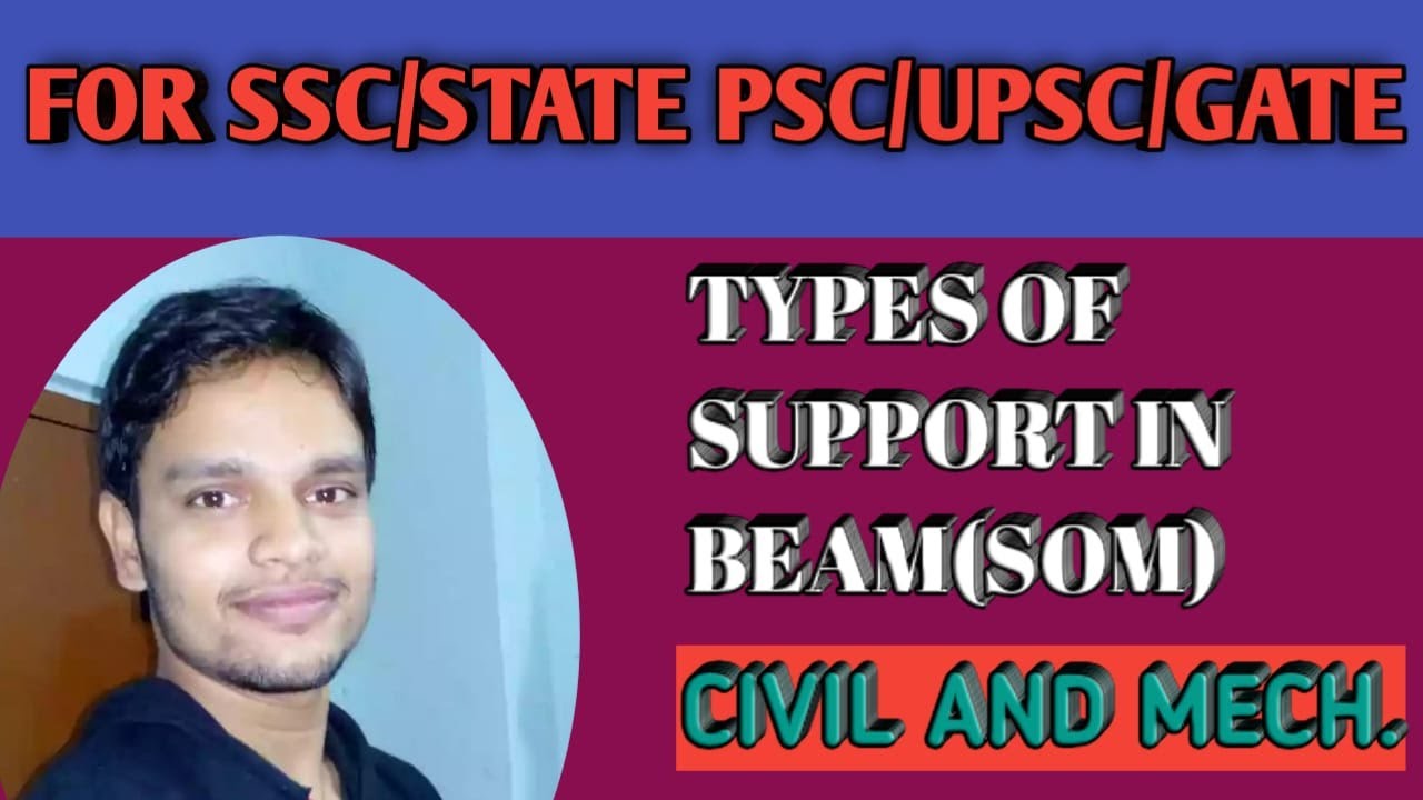 types of support in beam(SOM) - YouTube