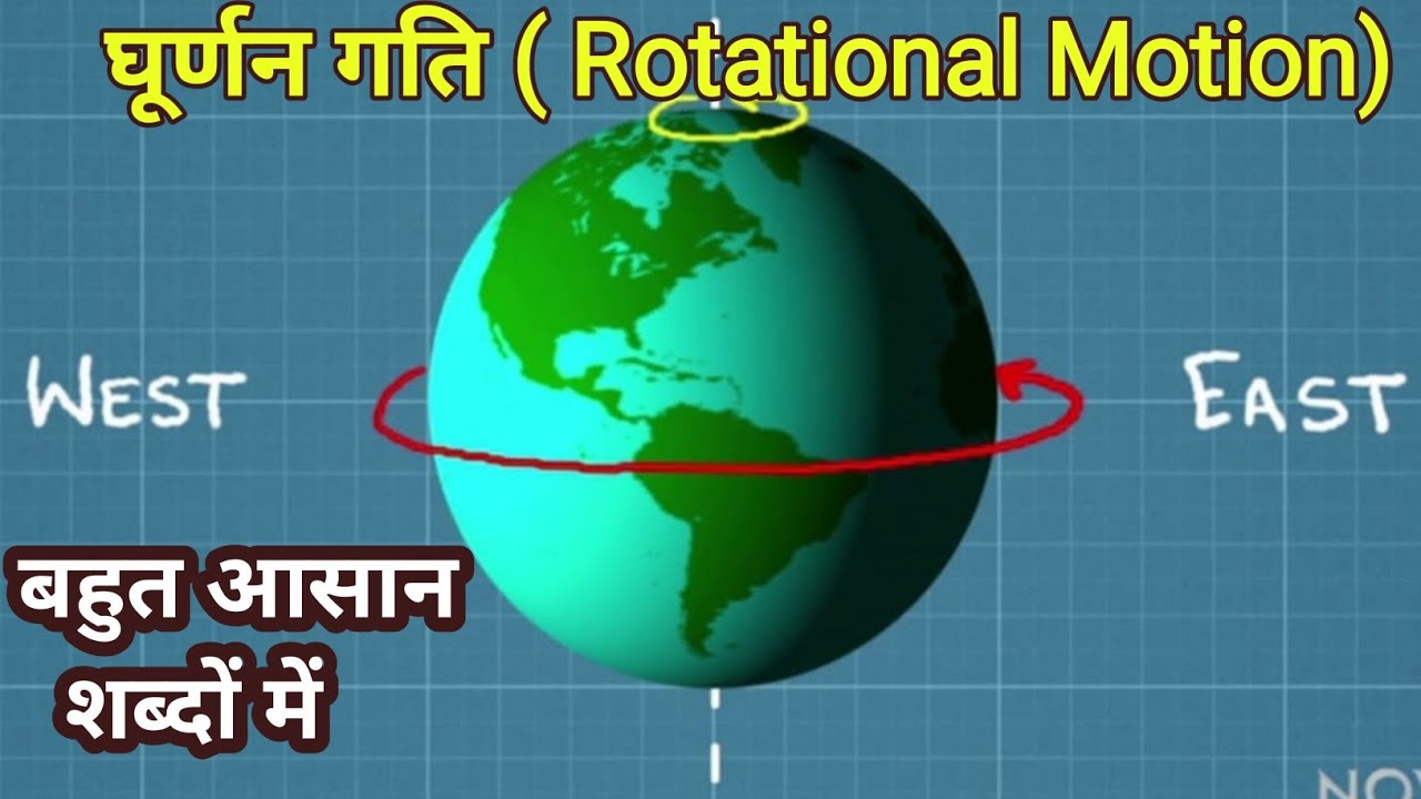 Rotational Motion || rotational motion physics class 11 - YouTube