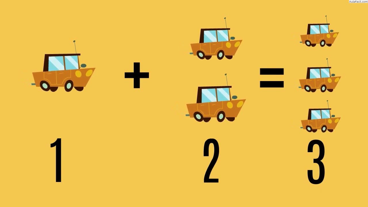 Aprendamos a sumar/Suma/Matemáticas Tercero Primaria (8 años)/AulaFacil ...