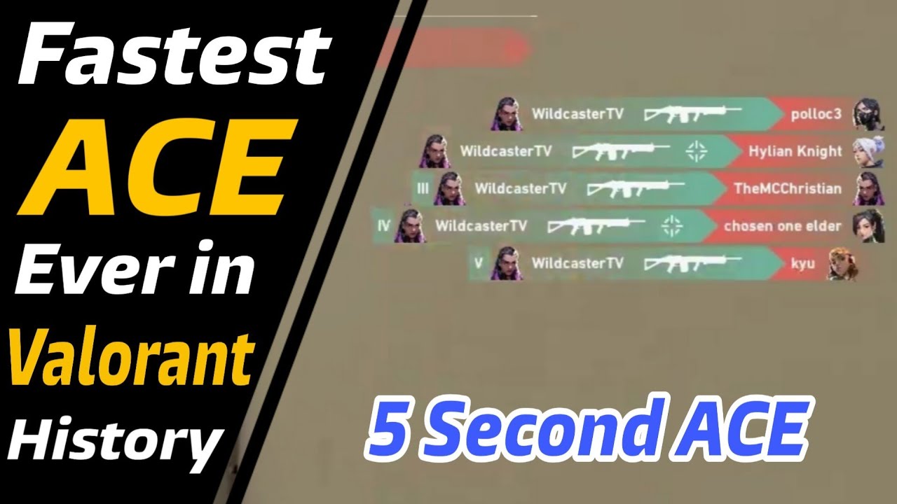 Fastest ACE valorant - Quickest ACE compilation | Valorant best funny ...