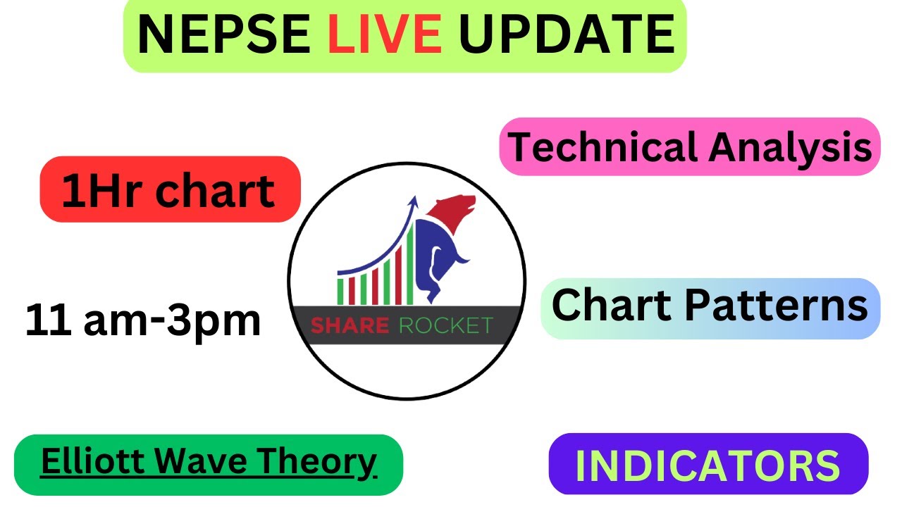 Nepse Live Update BUY SELL #nepse #sharerocket - YouTube