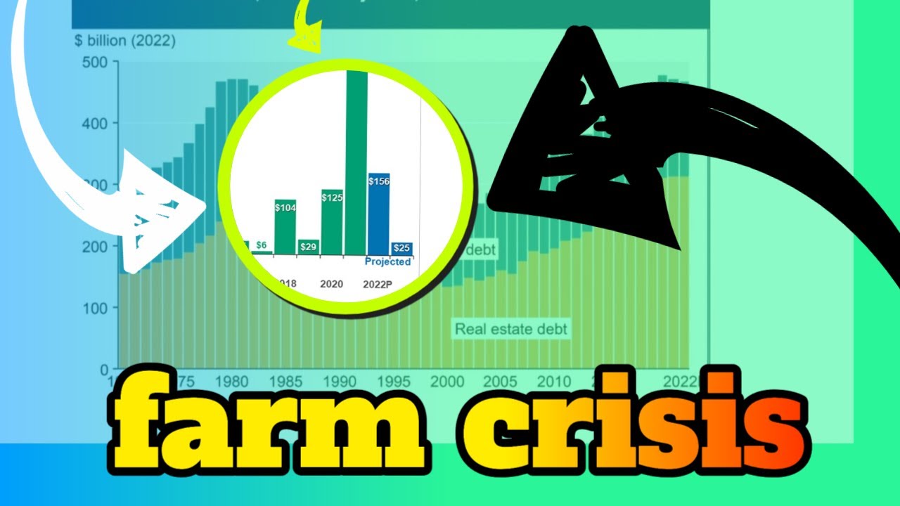 Farm Crisis 2025 - YouTube