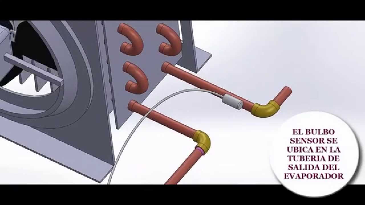 UBICACION VALVULA TERMOSTATICA CON COMPENSACION INTERNA EN 3D - YouTube