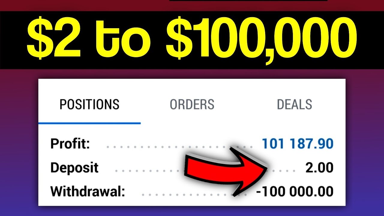 $2 TO $100,000 | Easiest 2026 Forex Trading strategy - YouTube