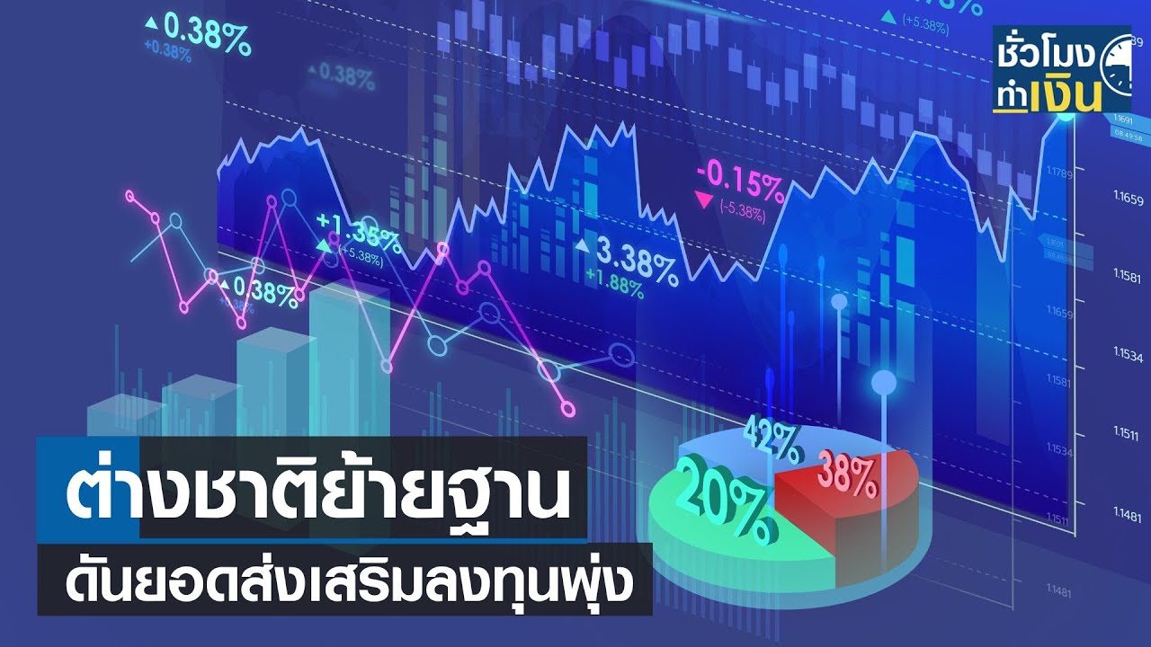 ต่างชาติย้ายฐาน ดันยอดส่งเสริมลงทุนพุ่ง I TNN ชั่วโมงทำเงิน I 23-05-66 ...