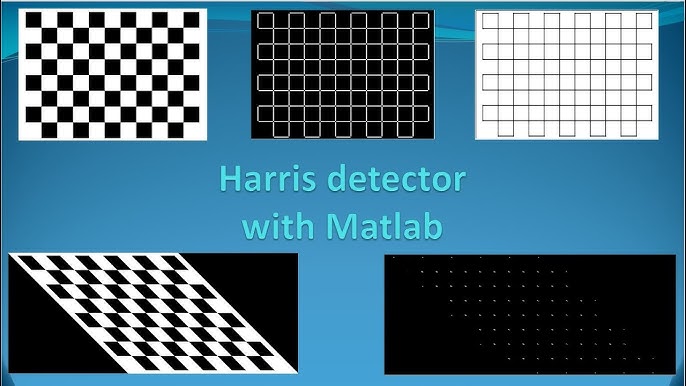 Matlab Affine Transformation