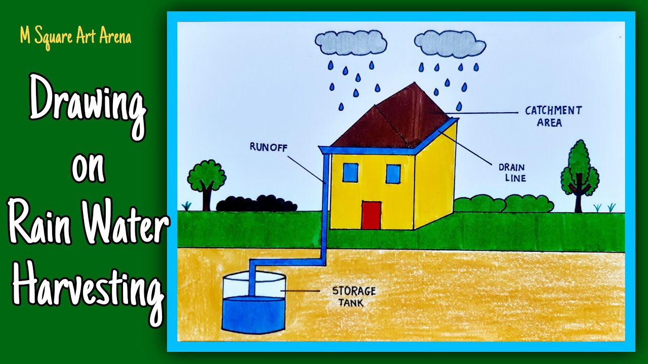 Rainwater Tanks Drawing Components Of Rainwater Harvesting System