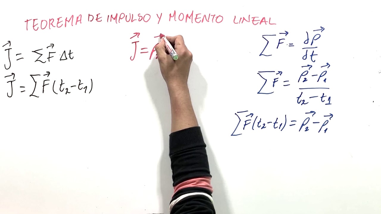 Teorema del impulso y el momento lineal - YouTube