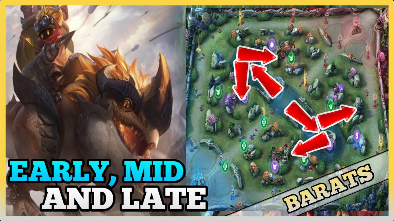 New Rotation that You Need to Learn | MLBB - YouTube