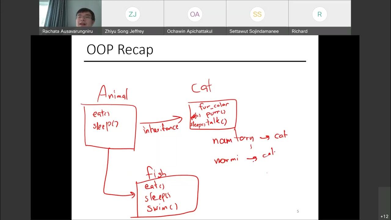 [MUIC System Skill T1 2021] Lecture 21: C++ Intro - YouTube