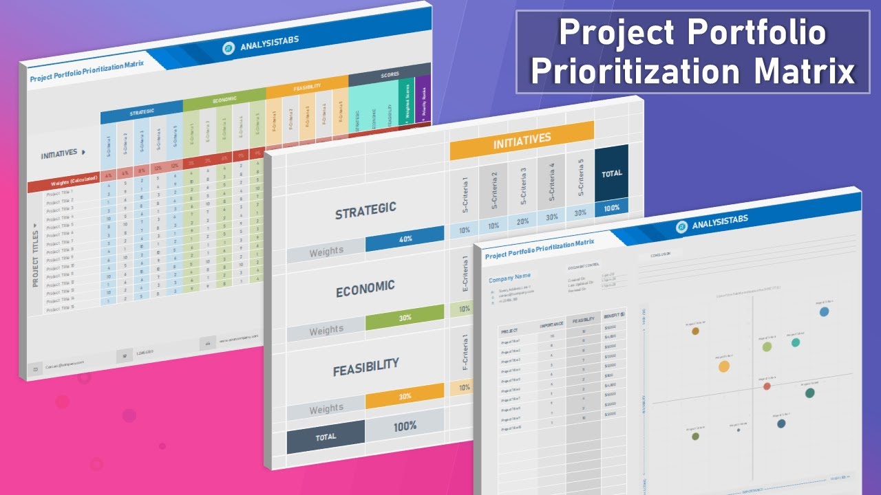 Project Portfolio Prioritization Matrix Template - YouTube