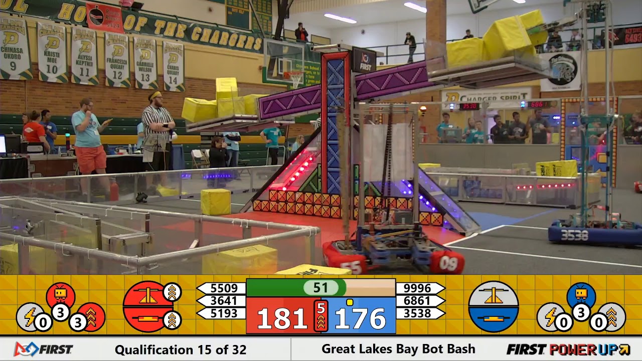 Bot Bash 2018 - Qualification 15 - YouTube
