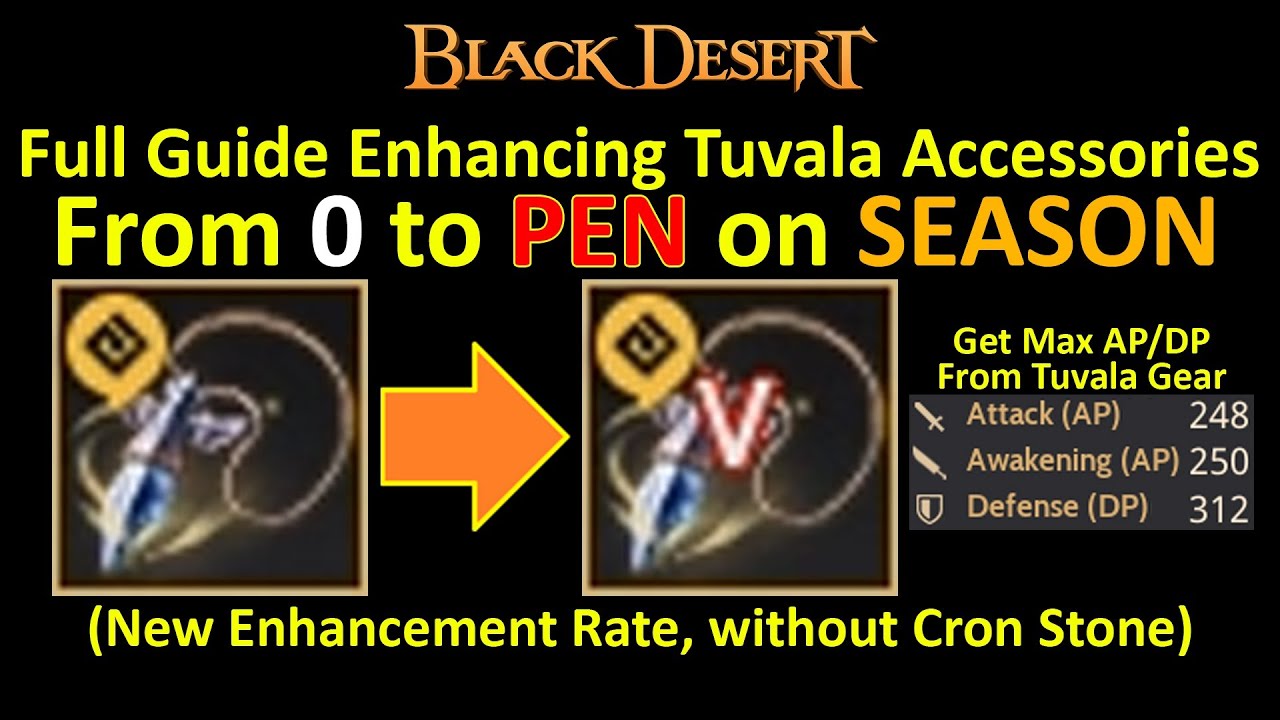 [OLD GUIDE] Season Guide Enhancing Tuvala Accessories From 0 to PEN ...