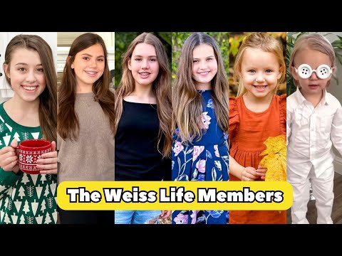 The Weiss Life Members Real Name And Ages 2024 - YouTube