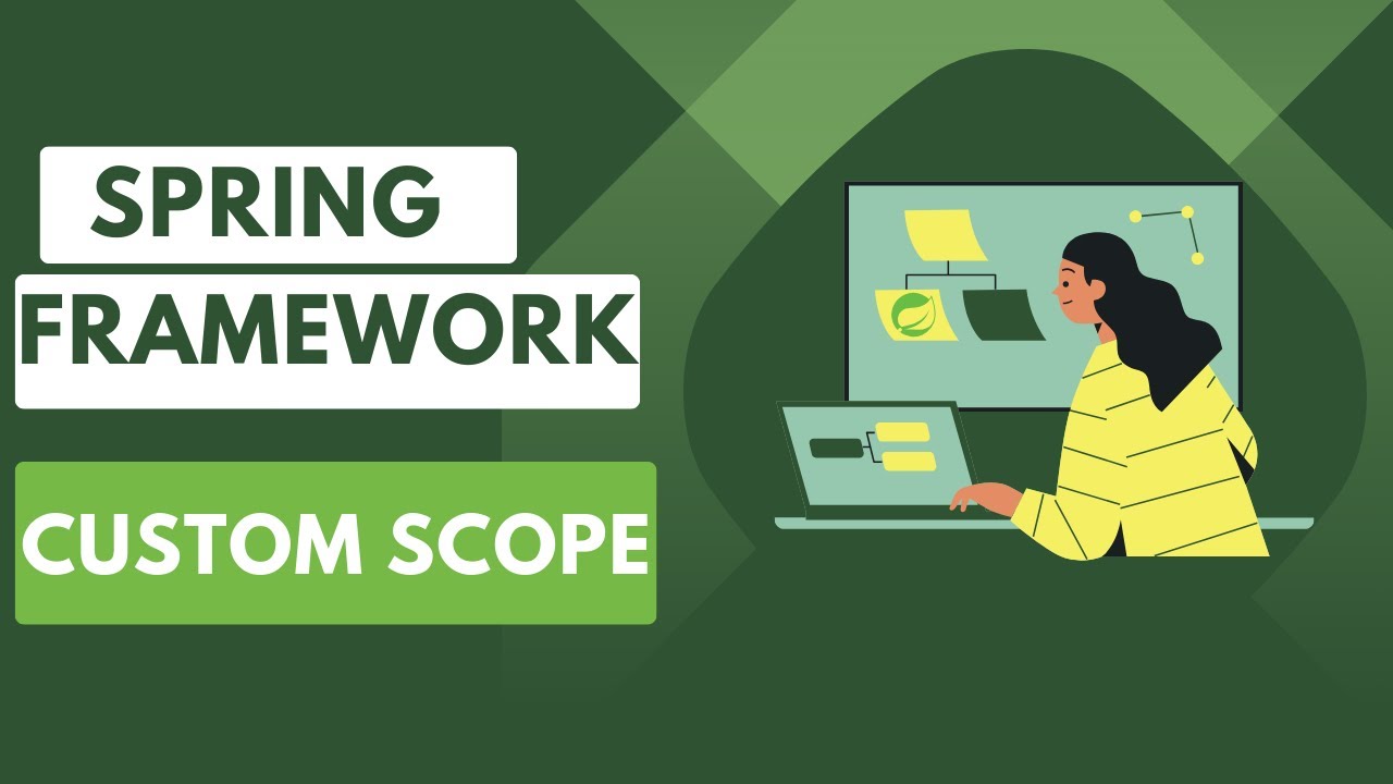 Spring Framework. Custom Scope - YouTube