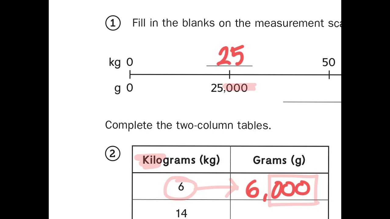 Everyday Math, 4th Grade, Home Links 4.7 "Using a Measurement Scale ...