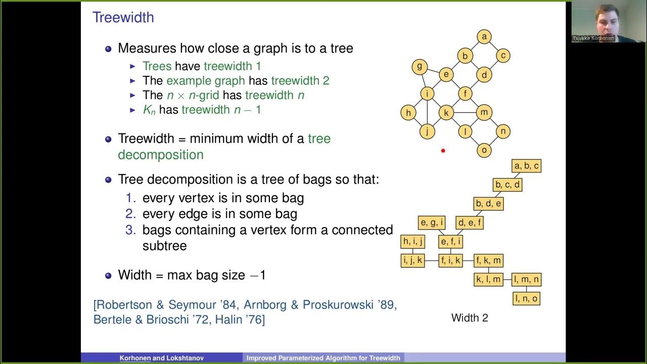STOC 2023 - Session 2C - An Improved Parameterized Algorithm for Treewidth. - YouTube