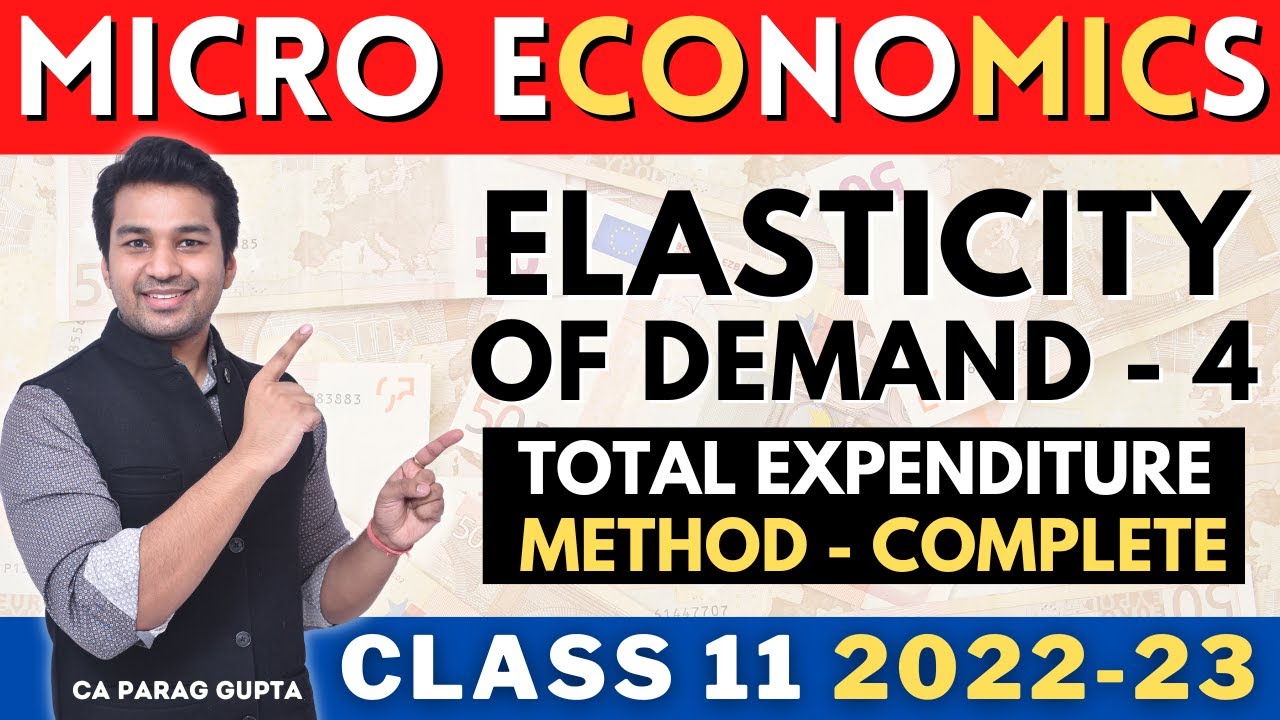 Class 11 MICRO ECONOMICS 2022 23 Elasticity Of Demand 4 Total class-11-micro-economics-2022-23-elasticity-of-demand-4-total