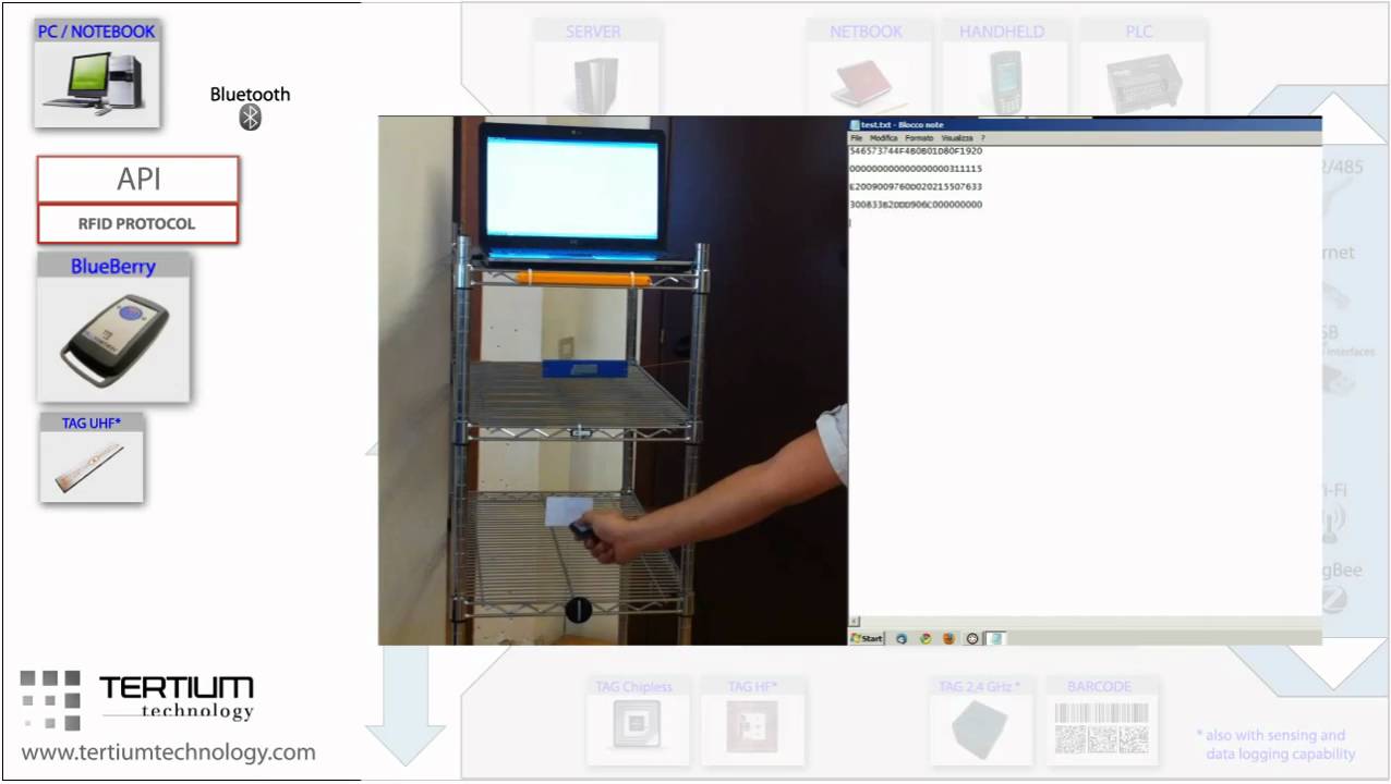 BlueBerry: RFID UHF single click multiscan reading by TERTIUM - YouTube