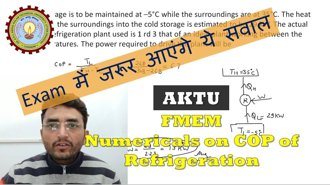 Fundamental of Mechanical Engineering & Mechatronics Numericals on COP ...