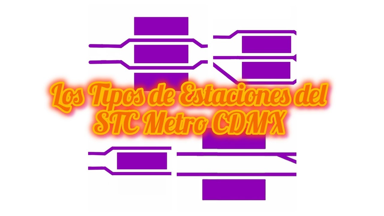 Los Tipos De Estación del STC Metro CDMX - YouTube
