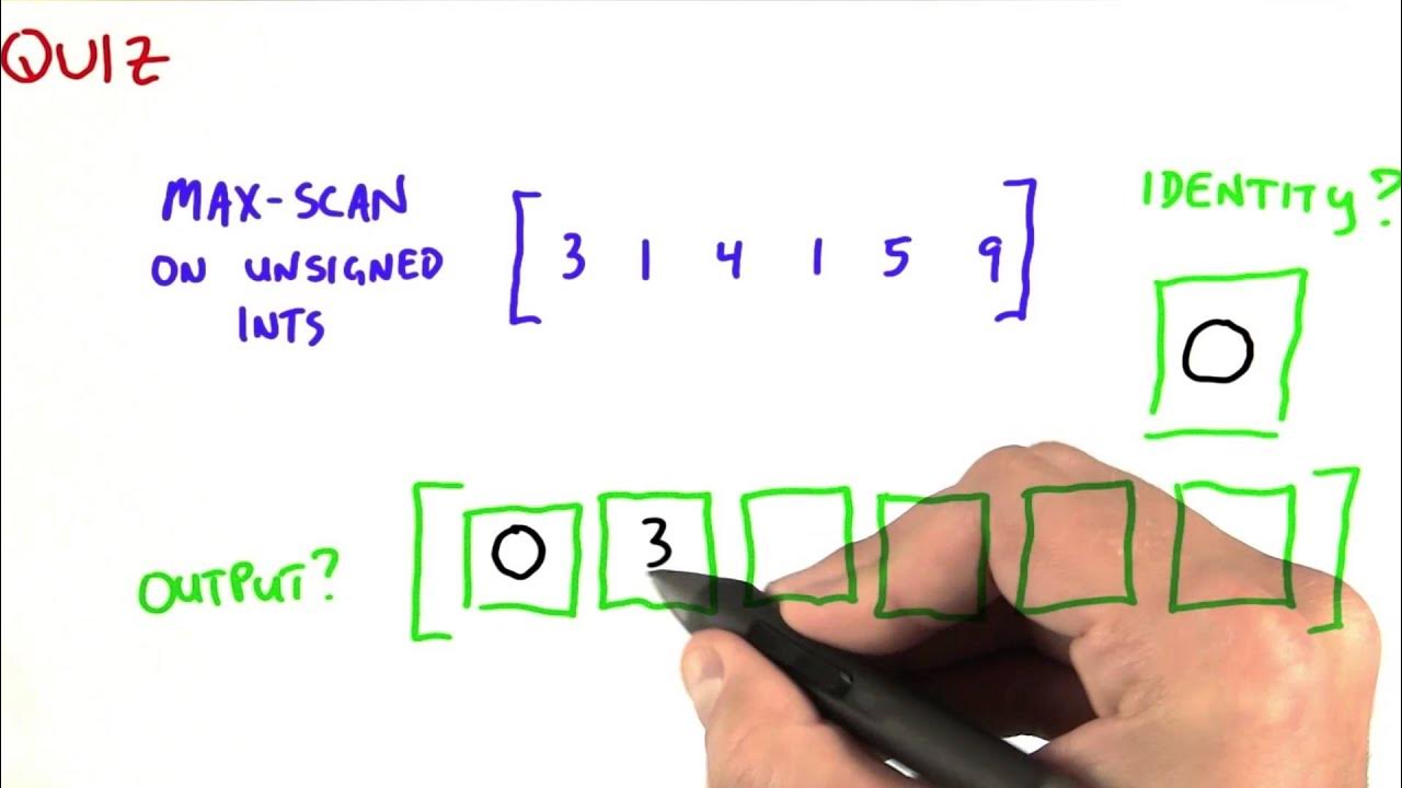 What Scan Actually Does - Intro to Parallel Programming - YouTube