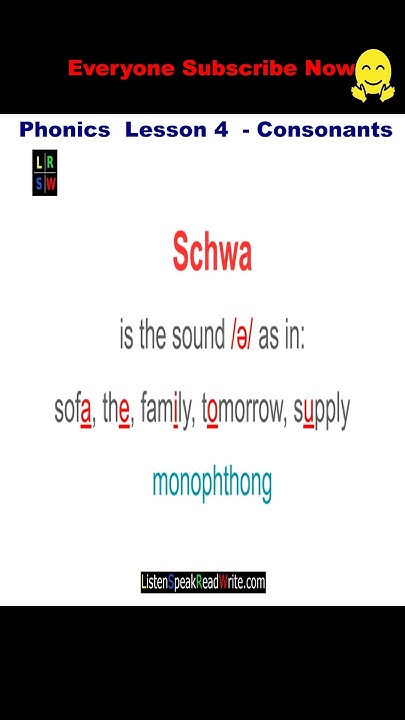 IMPORTANT Vowel "SCHWA" Sound as in Sofa, The, Family... Learn Phonics ...