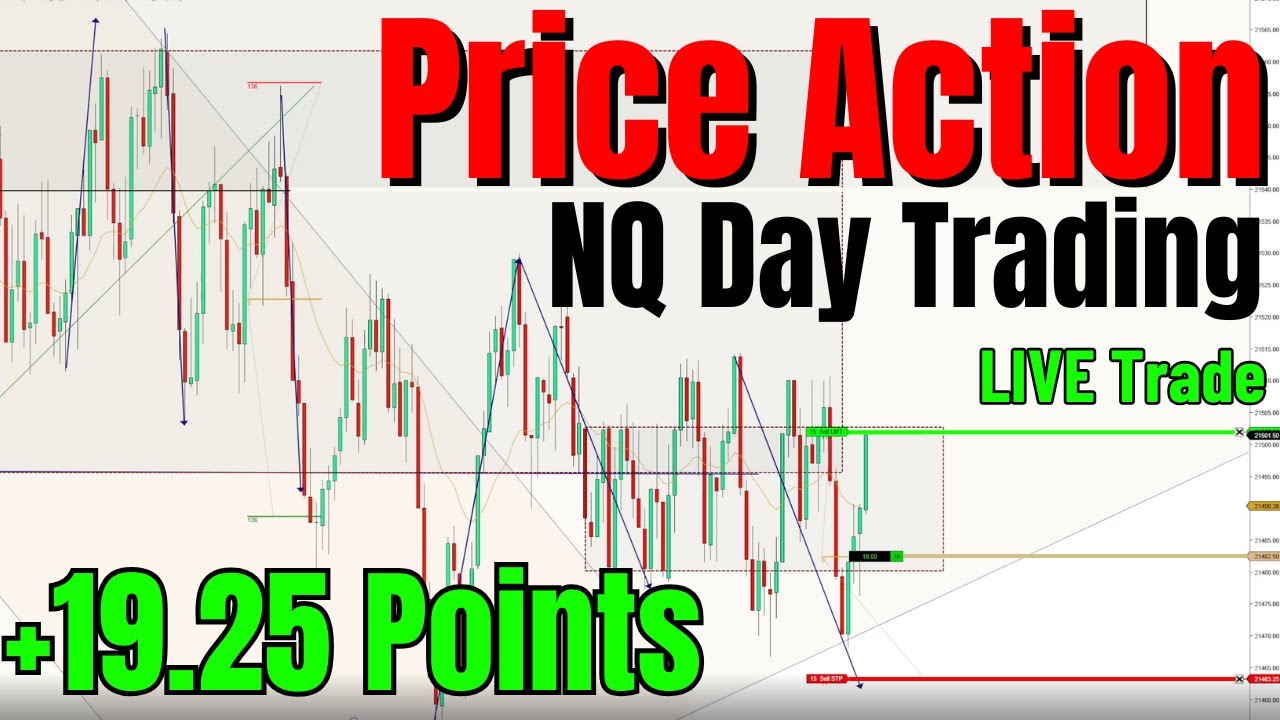 NQ Price Action Review + LIVE trade example | E-Mini Day Trading - YouTube
