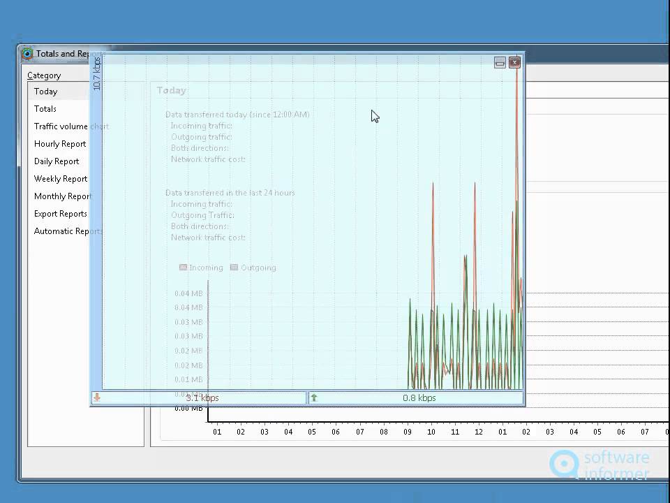 How it works: DU Meter - YouTube