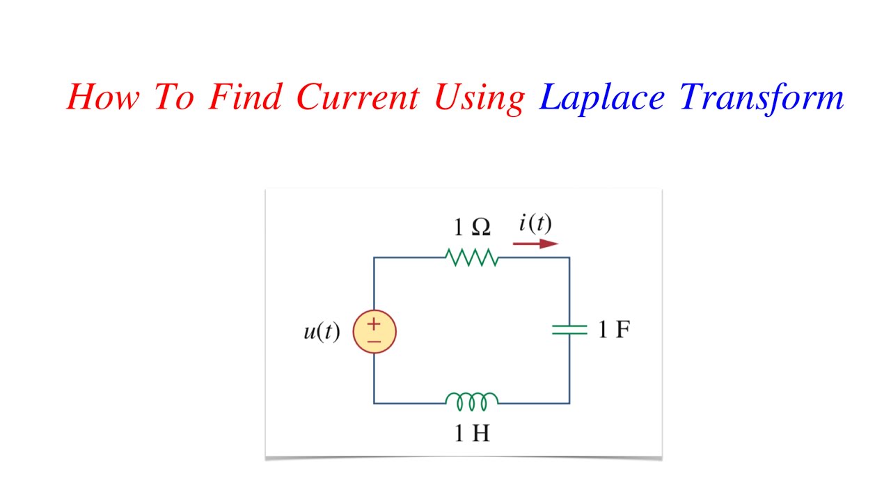 How To Find Current i(t) Using Laplace Transform in Series RLC Circuit ...