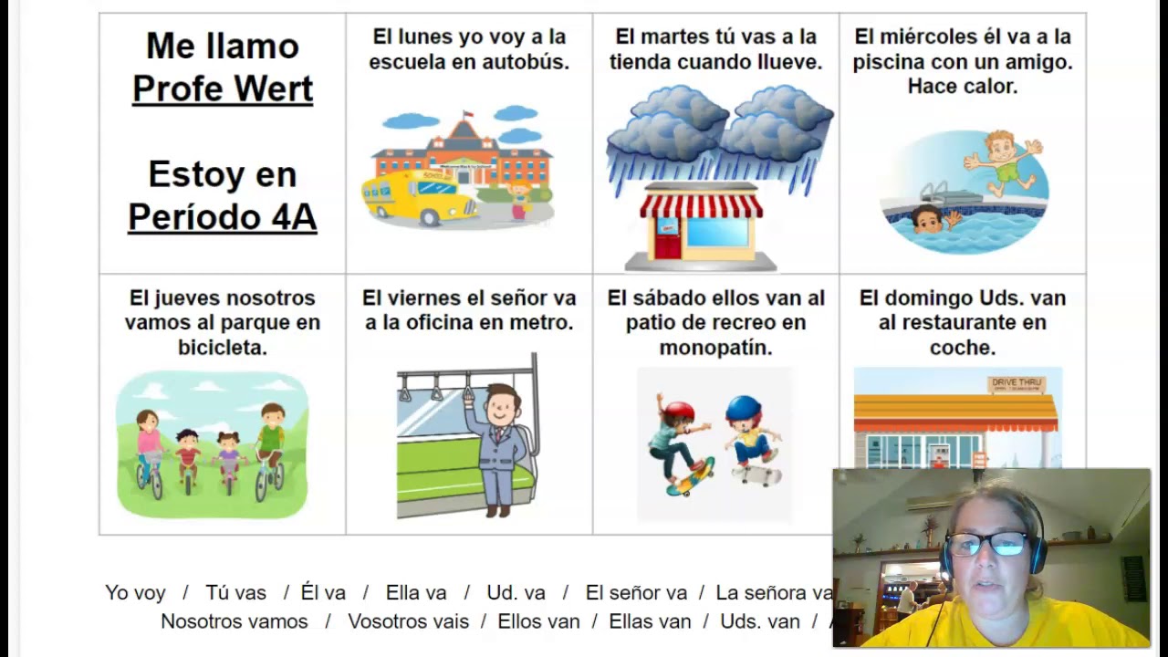 C3 Adonde van todos project - YouTube